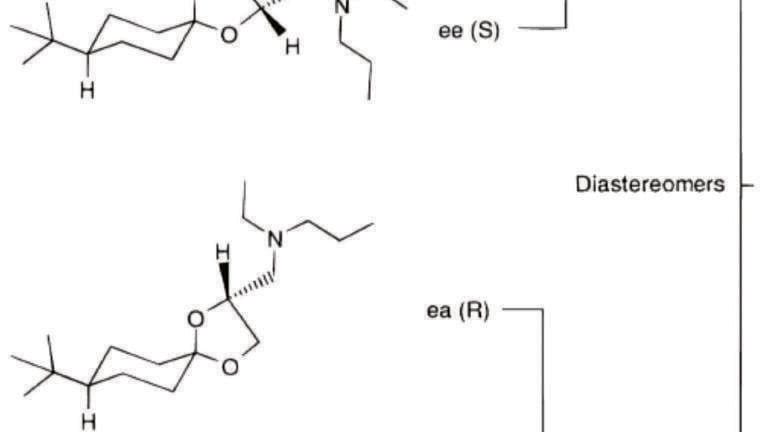 Separation of the 4 Enantiomers of the Fungicide Spiroxamine by LC-MS ...