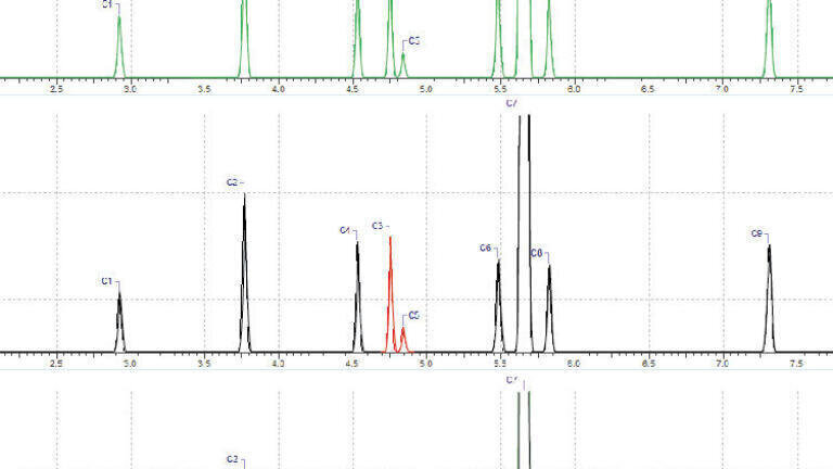 Simulating and Optimising your Design Space in 3D Chromatography Today