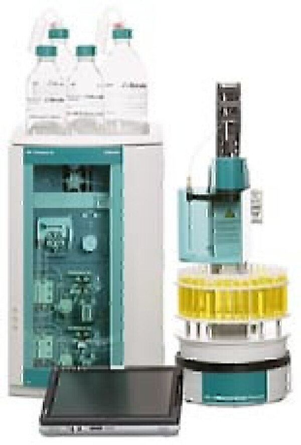 New possibilities in ion chromatography Chromatography Today